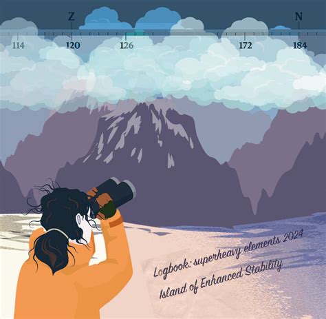 Pushing The Limit Of The Periodic Table Superheavy Elements Challenge Theory