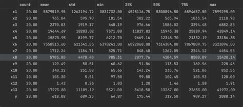 【spark大作业】财政收入影响因素分析及预测模型python财政收入预测分析 Csdn博客