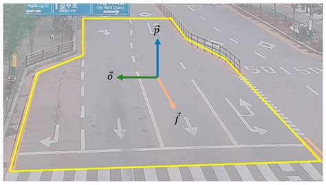 Sensors Free Full Text Deep Learning And Geometry Flow Vector Using Estimating Vehicle