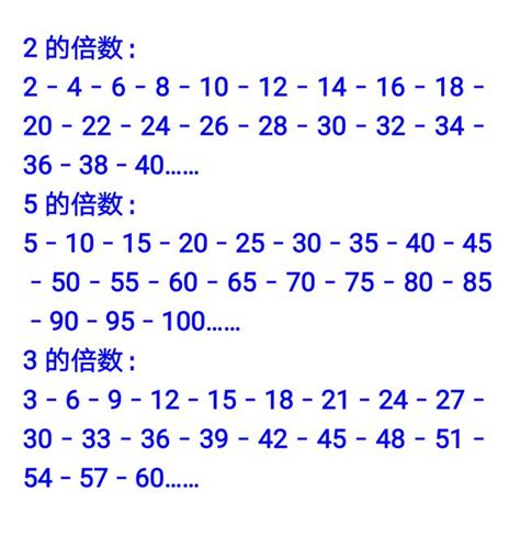 小學數學五年級下冊數學重難點，2、3、5的倍數的特徵看完就懂 每日頭條