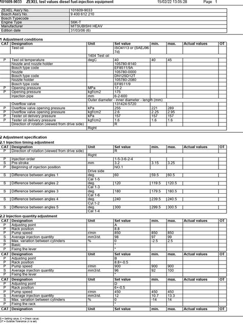 S Setting Value C Check Value Ot Outside Tolerance X Is Set Pdf