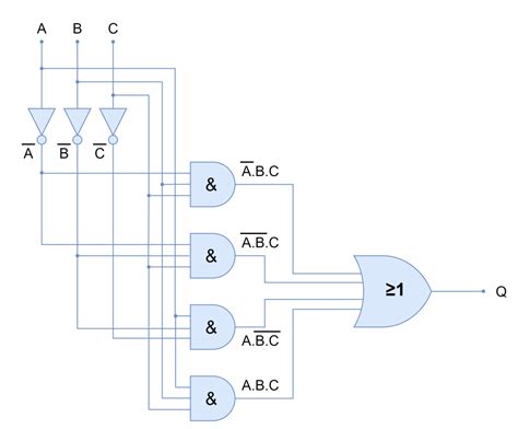 Sum Of Product Electronics
