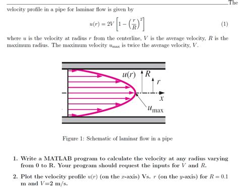 Solved This Is A Matlab Problem I Was Just Looking For Some Chegg Com