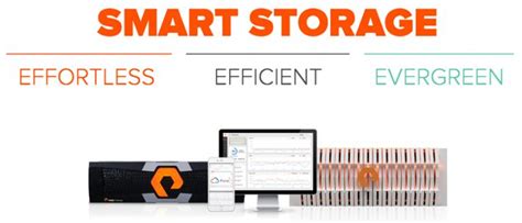 Pure Storage Announces Next Gen FlashArray M StorageReview Com