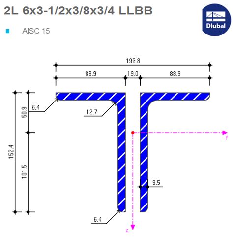 2l 6x3 12x38x34 Llbb Aisc 15 Cross Section Properties And Analysis