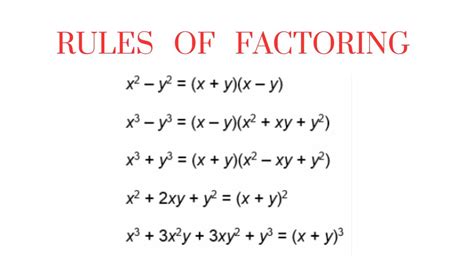 Rules Of Factoring Youtube