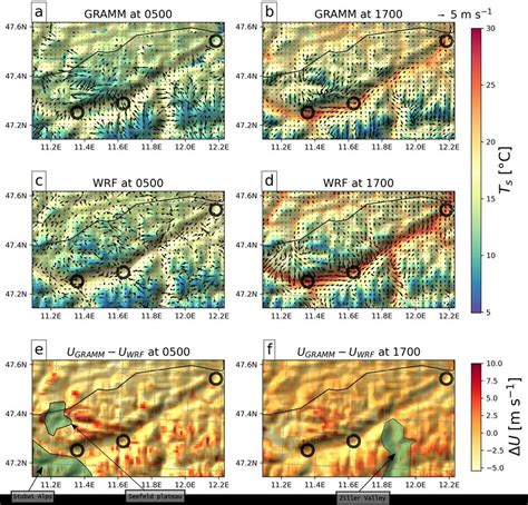 A B Gramm Base And C D Wrf Wind Speed And Direction At 10 M A G L Download Scientific
