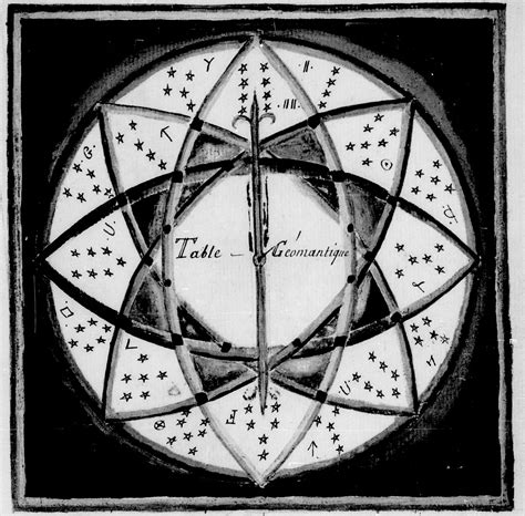 Géomancie Figures — Oraedes