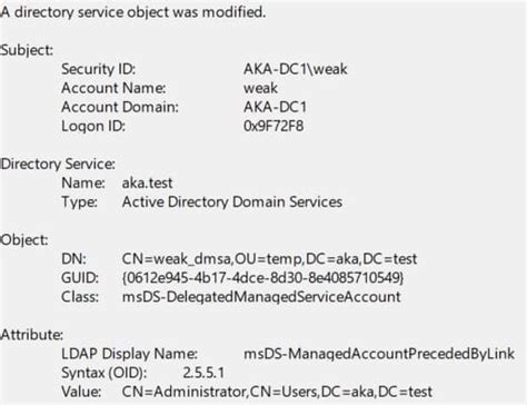 Badsuccessor Abusing Dmsa To Escalate Privileges In Active Directory