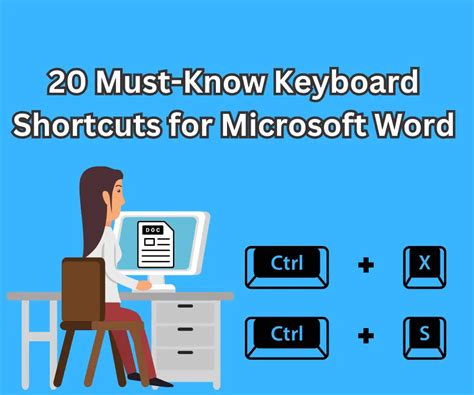 20 must know keyboard shortcuts for microsoft word