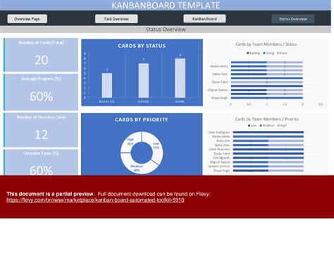 Kanban Board Automated Toolkit Template Excel Xls