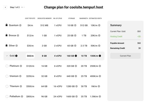 Wpmu Dev Managed Hosting Guides Dashboard Overview Wpmu Dev