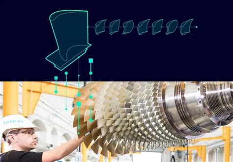 Siemens Digital Industries Releases Latest Simulation Software Tools