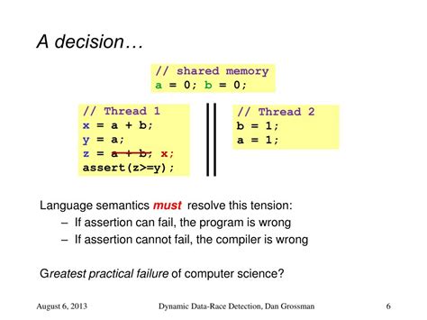 Ppt Precise Dynamic Data Race Detection At The Right Abstraction