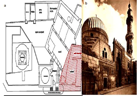 Kuttab And Sabil Of Hassan Taher Pasha A The Plane Of Kuttab And Sabil