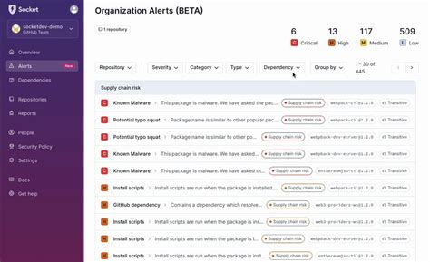 How To Protect Your Projects From The Risks Of Deprecated Npm Packages R Webdev