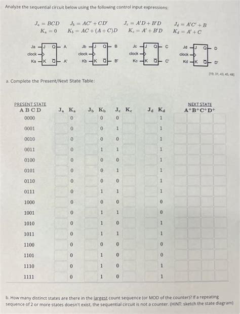 solved analyze the sequential circuit below using the