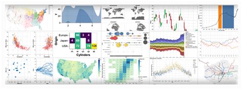 Archive Of Information Resilience