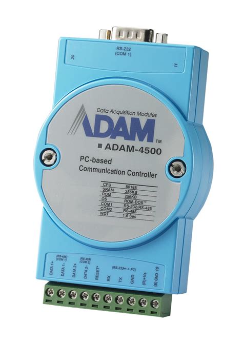 Modular Controller Ritm Industry
