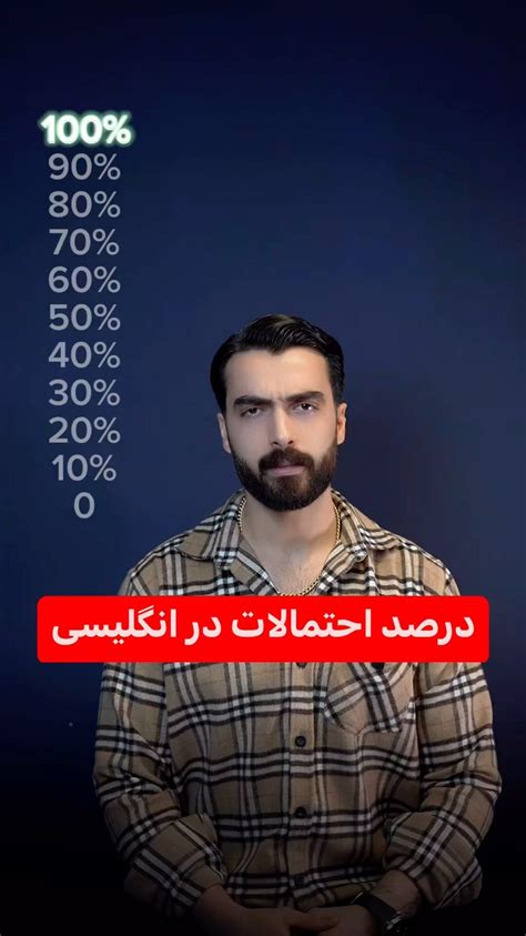 ‎نریمان معینکارشناس ارشد آموزش زبان انگلیسی‎ ‎توی کامــنت ها برام