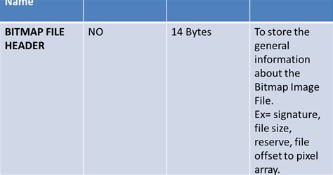 Bitmap File Format Bitmap File Format