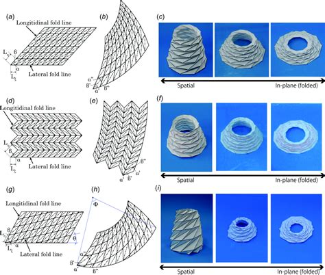 Mathematical Approach To Model Foldable Conical Structures Using Conformal Mapping Journal Of
