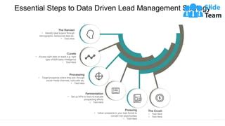 Data Driven Strategy Analytics Technology Approach Corporate PPT