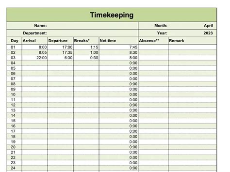 Excel Templates For HR Planning FREE