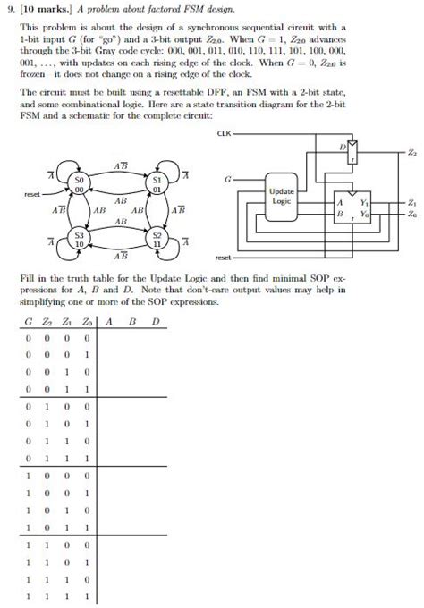 Solved 9 10 Marks A Problem About Factored Fsm Design