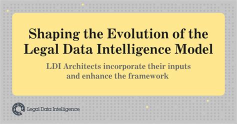 Luke Balloch On Linkedin Ldi Architects Program Applicants Chosen To Shape The Evolution Of The…