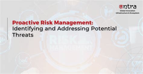 Proactive Risk Management Identifying And Addressing Potential Threats