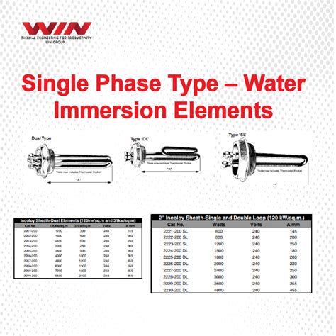 Dual Element Immersion Wiring Diagram