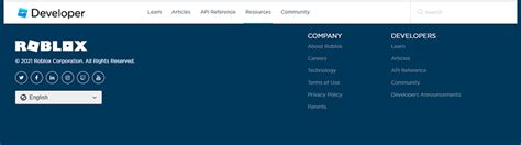 Devhub Resources Load No Body Of Content Documentation Issues