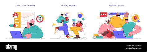 Adult Education Set Learners Engage In Data Driven Mobile And Blended Learning Environments