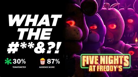 What The Hell Did We Just Watch Five Nights At Freddys 2023 Episode 292 The Cinema