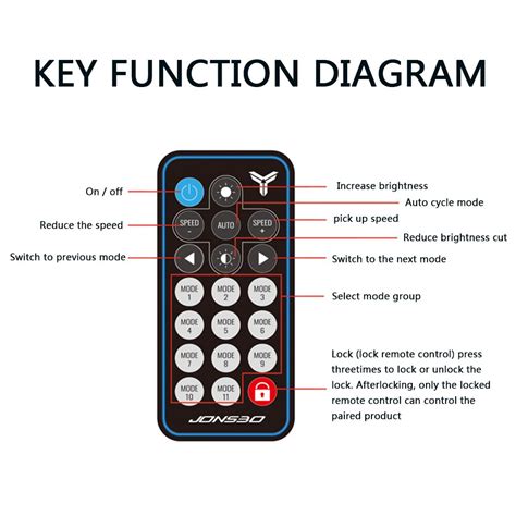 Aura Rgb Controller Remote Control 5v 3pin Sata Po Grandado