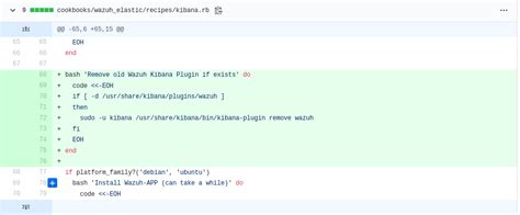 Old Wazuh Kibana Plugin Is Not Removed In Upgrades · Issue 79 · Wazuh