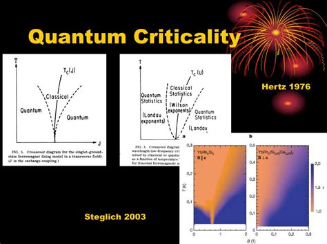 Ppt Quantum Criticality Powerpoint Presentation Free Download Id