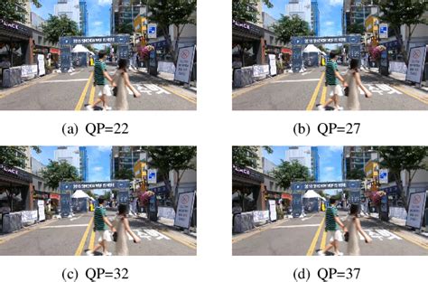 Figure 4 From Deep Inter Prediction Via Reference Frame Interpolation For Blurry Video Coding