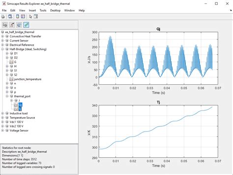 Build And Simulate Single Phase Half Bridge Inverter With Ideal