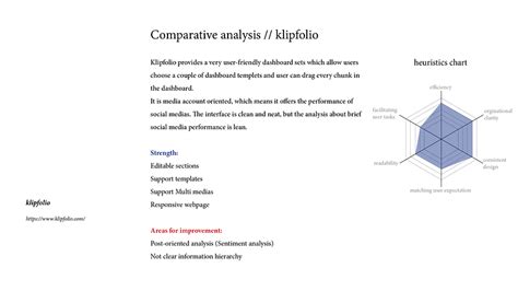 Designing Dashboard With Custom Data Visualization Zheng Yan Yu Medium