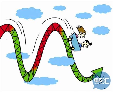 工信部發布第11批推薦目錄，新能源客車專用車申報熱度疲軟 壹讀