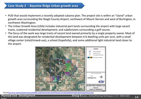 Planned Unit Development Pdf
