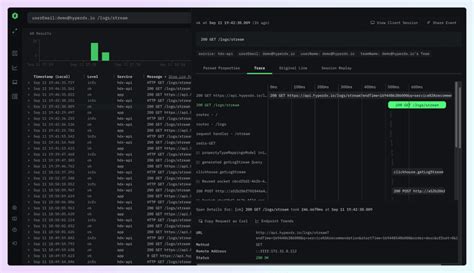 10 Best Open Source Monitoring Tools For Devops In 2024 Statuspal