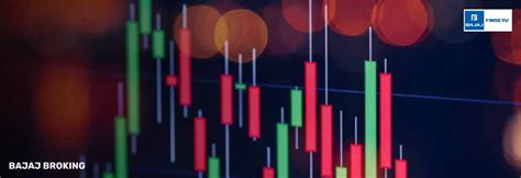 Candlestick Patterns For Intraday Trading Guide And Tips 2025