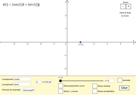 Parametric Curve Geogebra