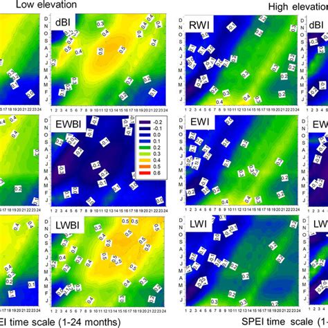 Associations Between Drought Index Spei And Standardized Ring Widths Download Scientific