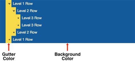 Omnioutliner 4 For Mac User Manual Using The Inspectors