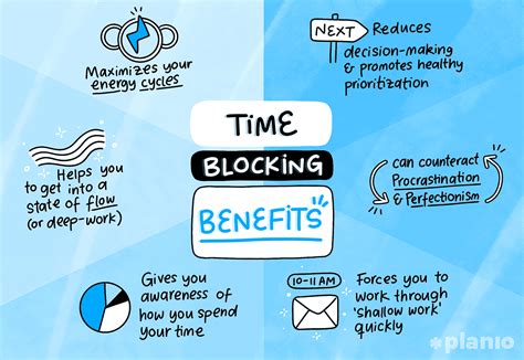 How To Use Time Blocking To Boost Your Productivity Planio