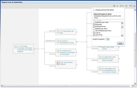 Jazz Community Site Jazz Team Blog Introducing A Graphical